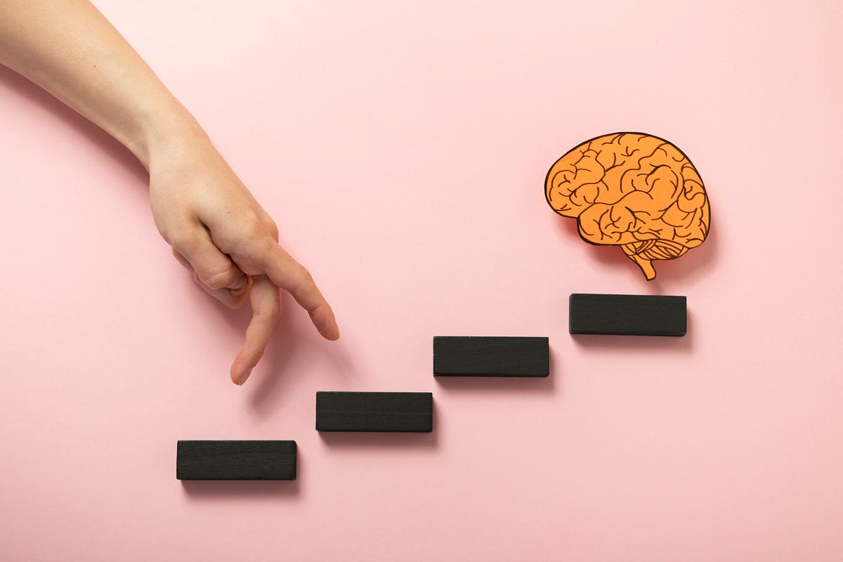 2 Step Iteration Method for a Mindful Performance | by Agrimika | Medium