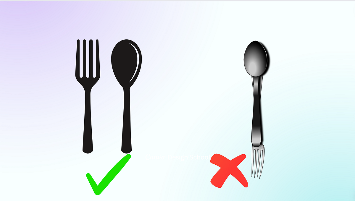SOLID Principles. #0 Unlocking the Secrets of SOLID… | by Irfan md ...
