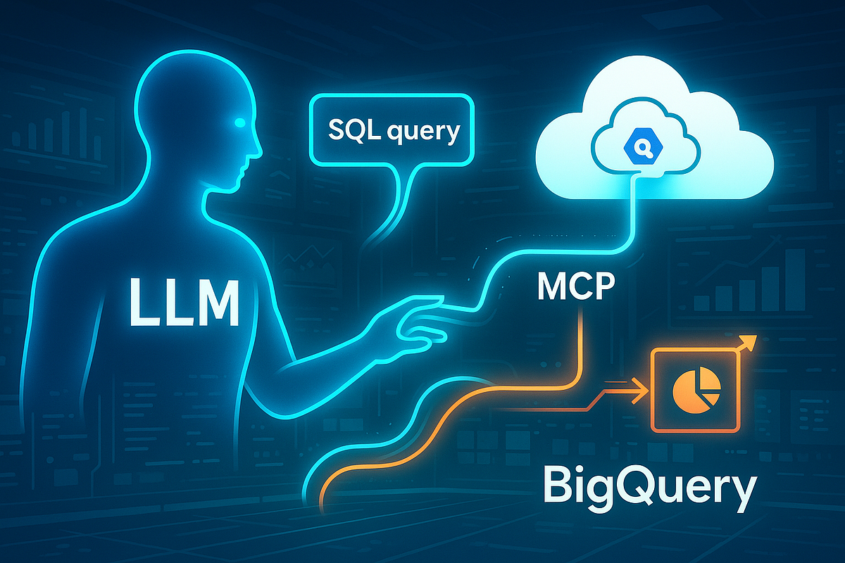 Building an MCP Server to Execute BigQuery SQL Queries via LLMs | by Sameer nasir shaikh | Medium