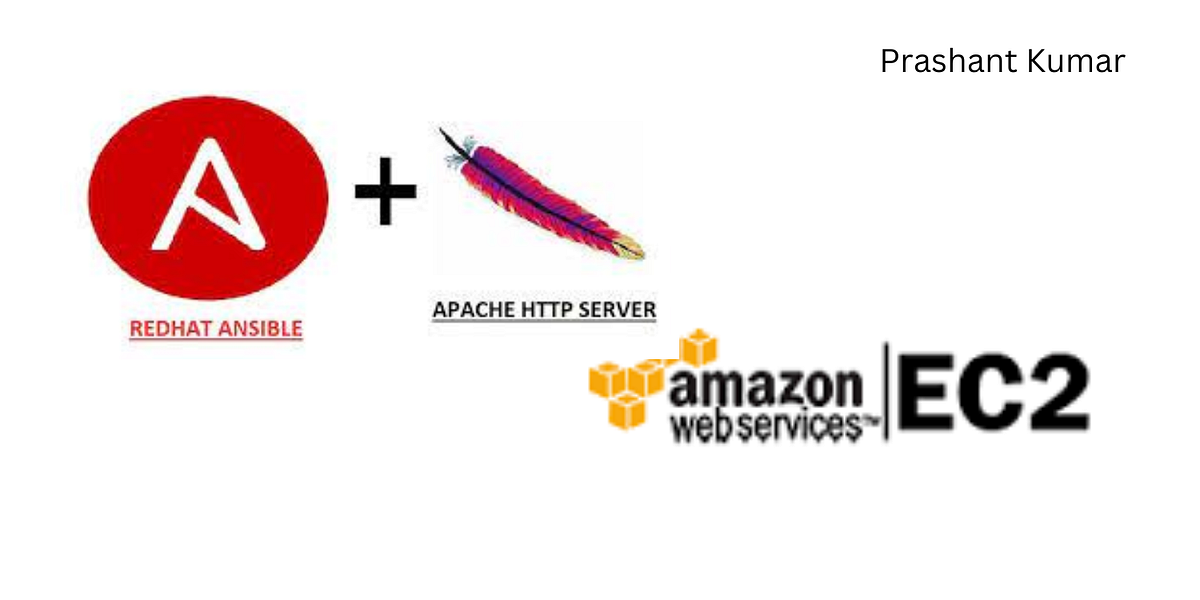 Deploy Web Server using Ansible in AWS Ec2 | by Prashant | Medium