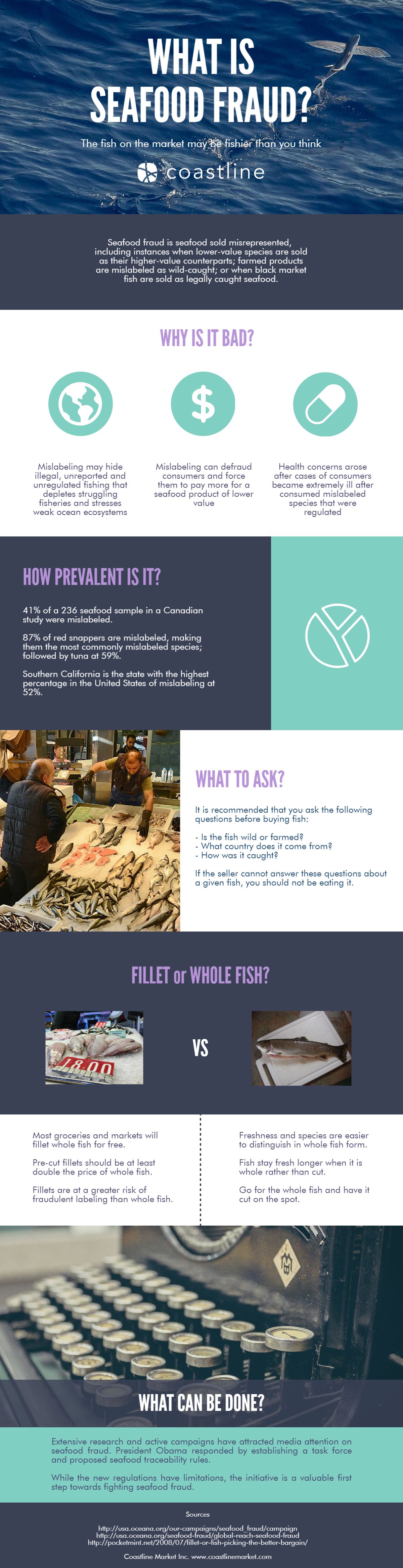 What is Seafood Fraud?. Drop us a line at… | by Jimmy Li | Medium