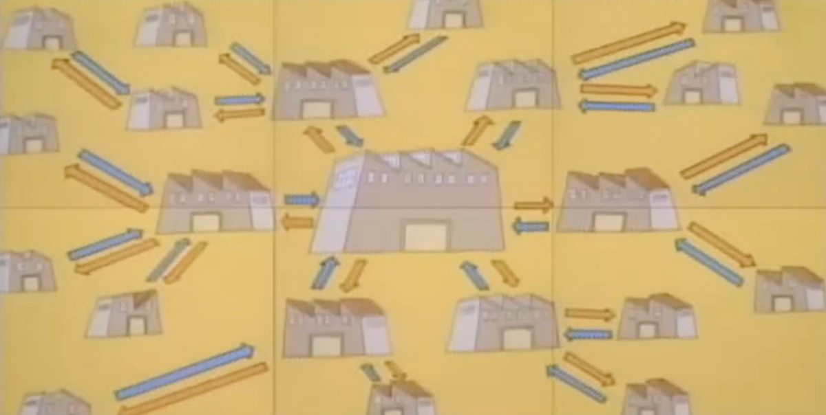 To build a lean value network strategy, start by letting go the ...