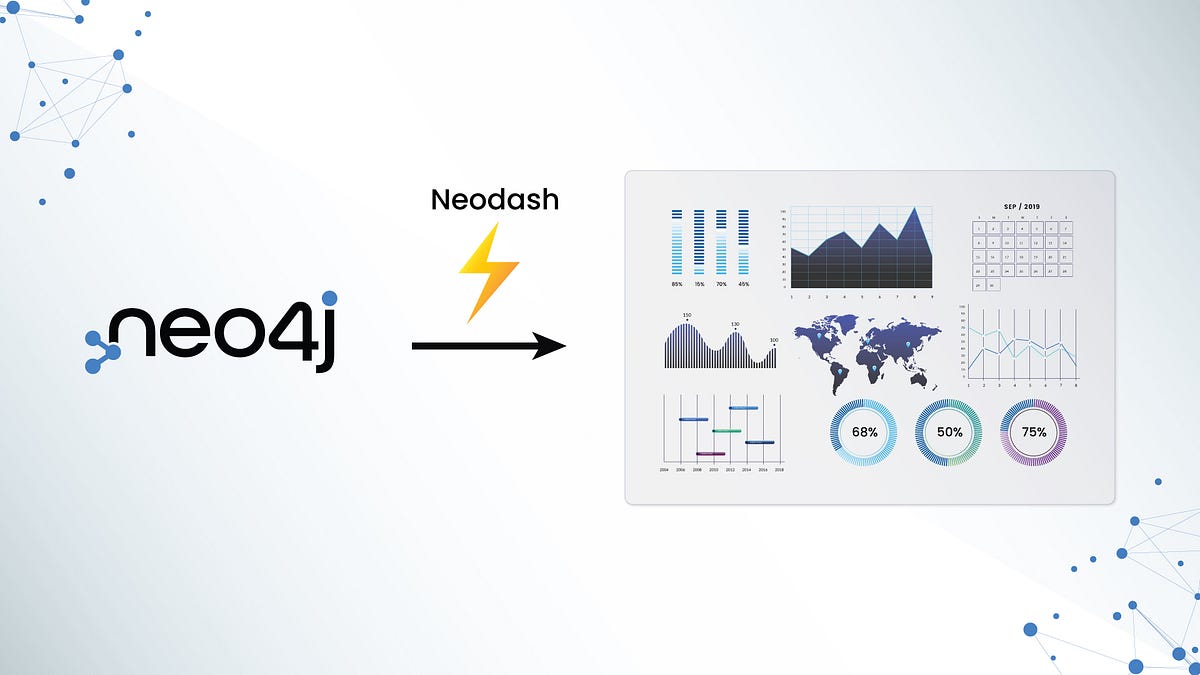NeoDash: A Powerful Tool for Neo4j Visualization and Analysis | by Anshu | Aarth Software | Medium