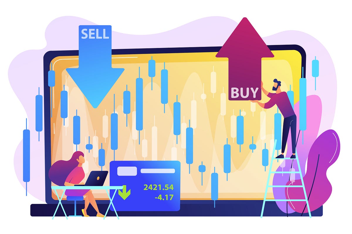 What is Bid-Ask and how to work. What do real-time bidding exchanges ...