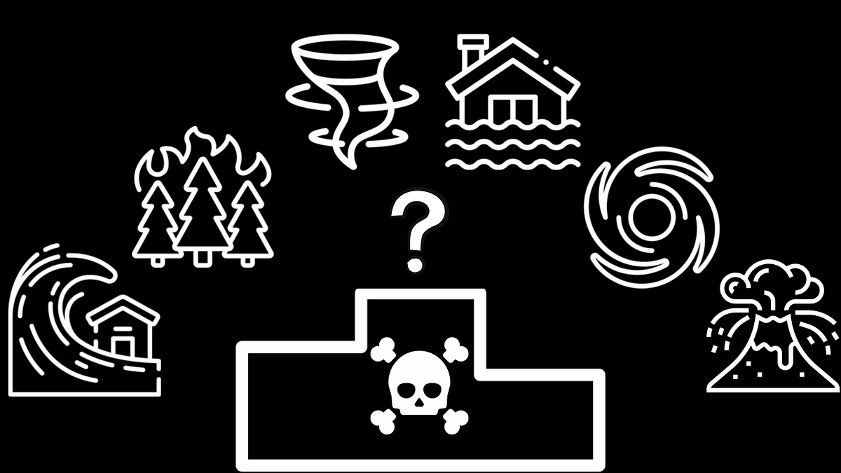 You Have to Survive One Disaster — Which One Do You Pick? | by Hydrau ...