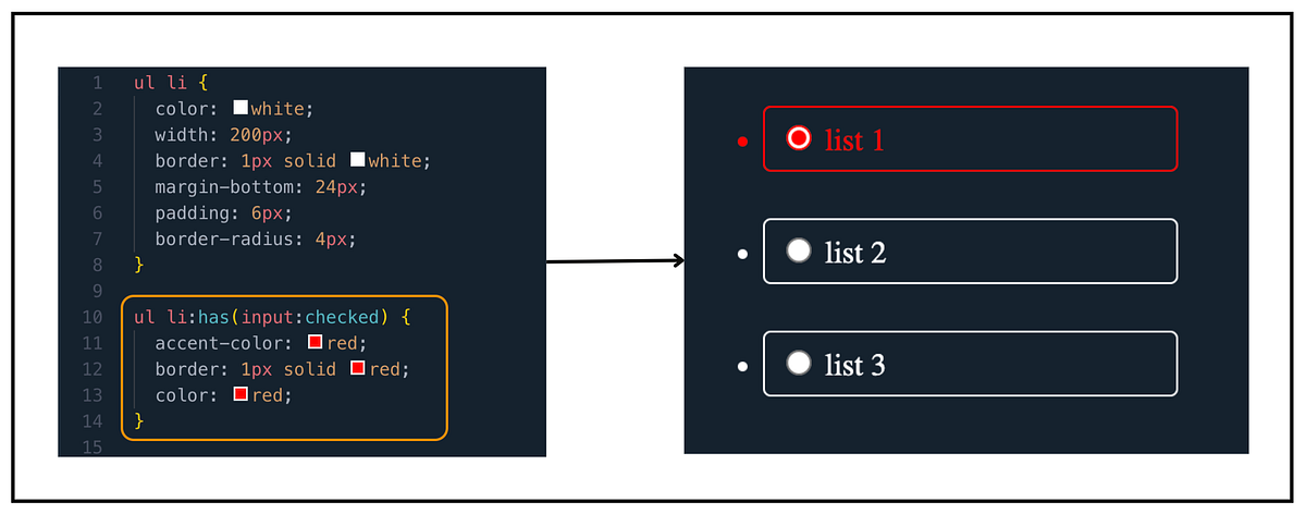 003 — Modern CSS feature. Mastering CSS: 4Essential Updates to… | by ...