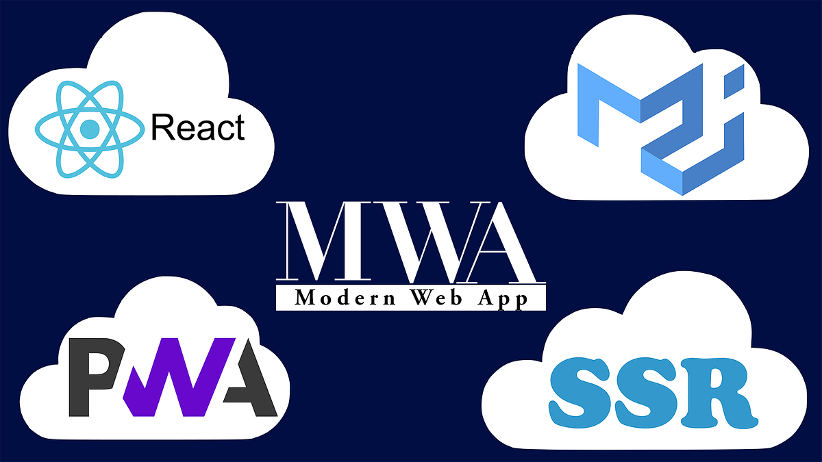 Here it is — Modern Web App. The first part of creating MWA… | by VanishMax | Frontend Weekly ...
