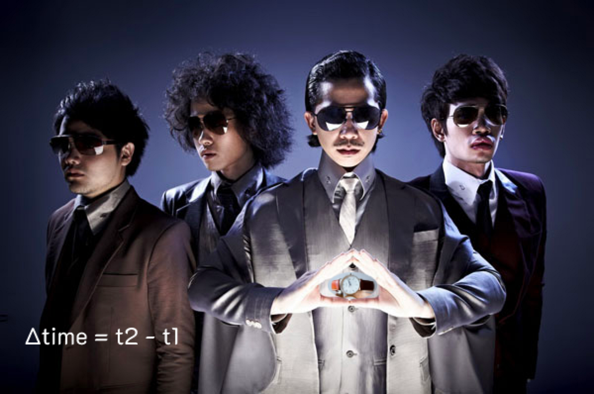 ในโลกของ Game Dev อะไรคือ DeltaTime | by Watcha Em | Medium