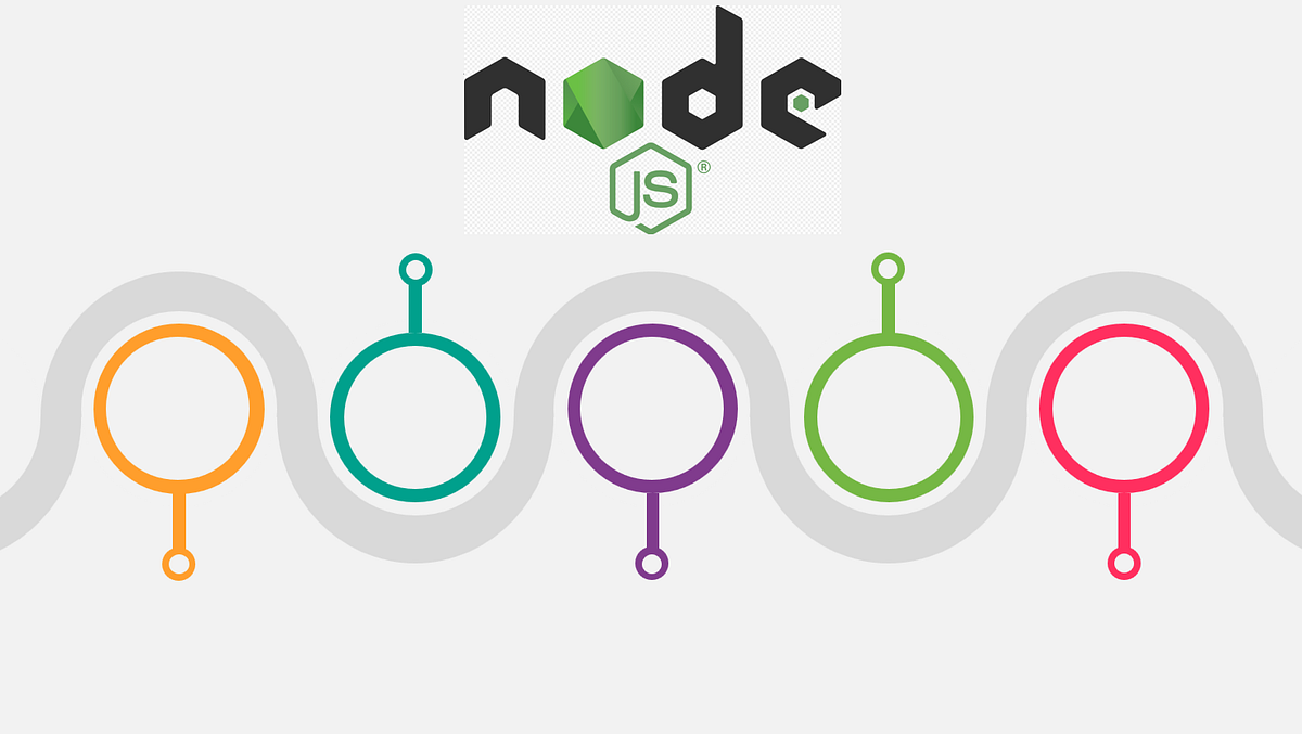 Install ⬇️Node Super Handy🤹‍♂️. Node.js is an open-source, server-side ...