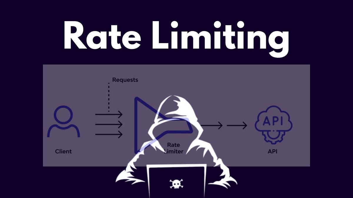 Rate Limiting in Web Applications: Bug That Pays Your Rent | by 127.0.0 ...
