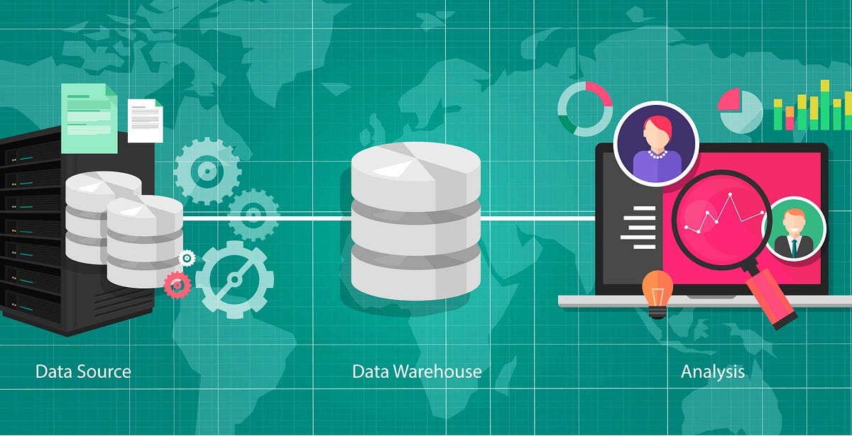 Simplify Your Business Life With Easy BI Techniques | by Roos board ...
