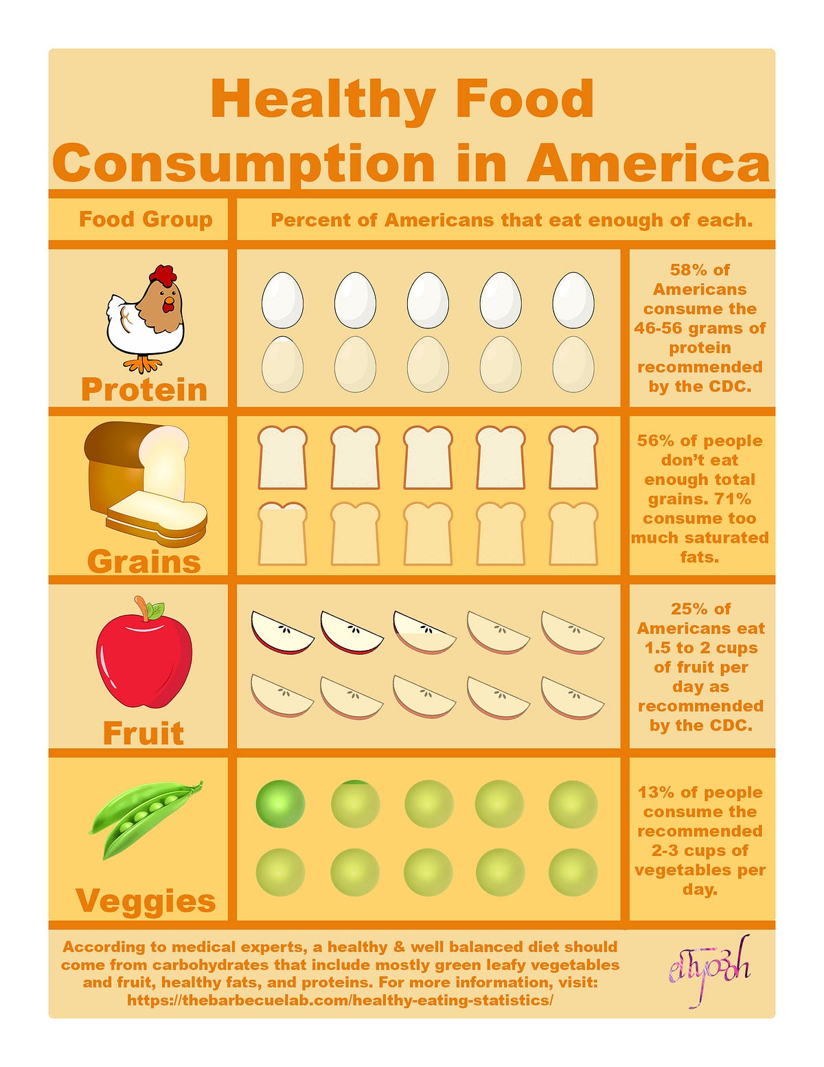 Pictograph - Isabella Ortega Hyzer - Medium