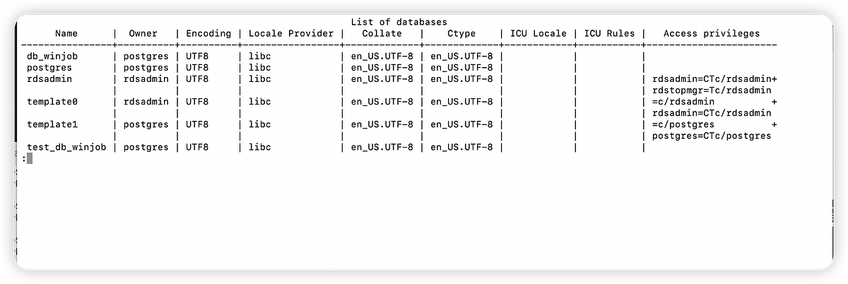 How To Copy A Postgresql Database To A New One In The Same Instance On 6620