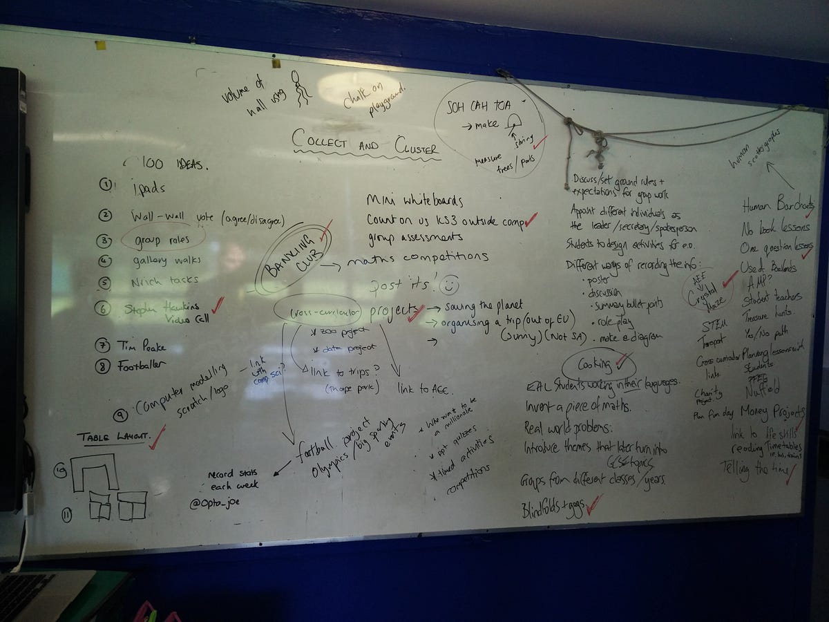 Finding themes for a new year. I asked students and teachers at my new ...