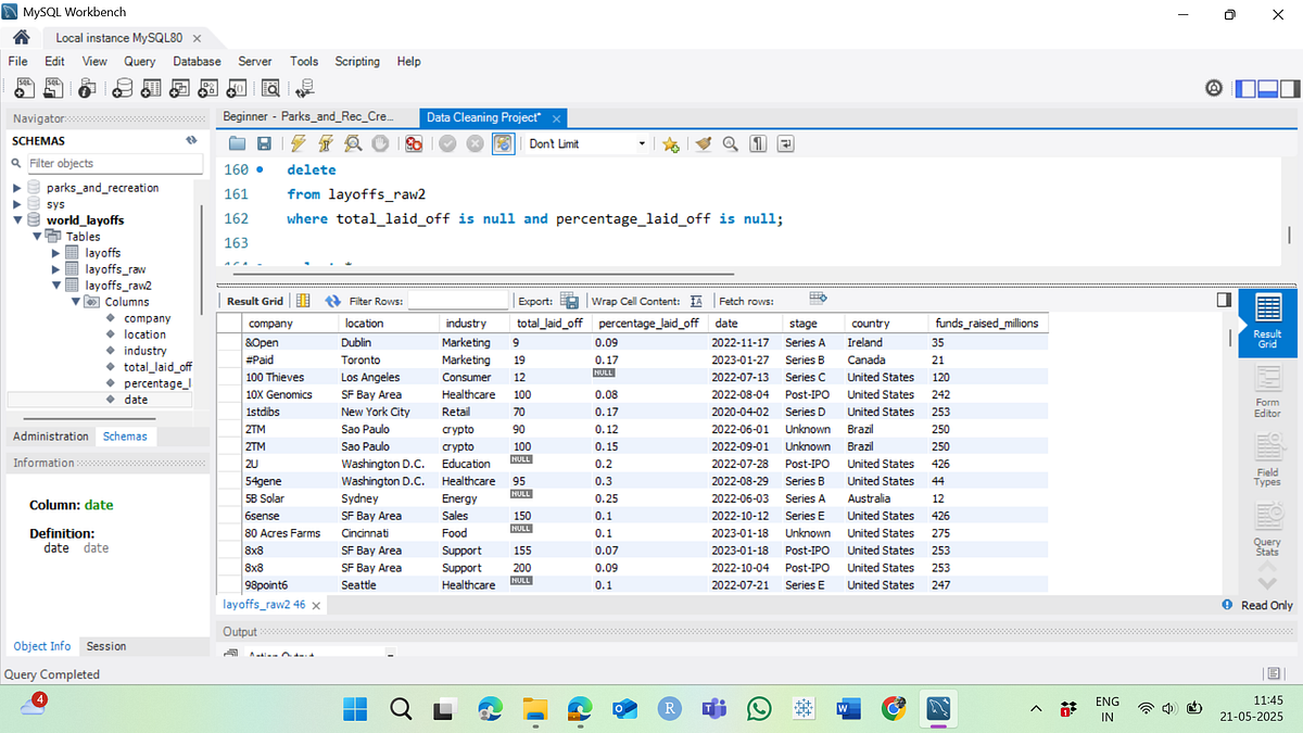 From Feedback to Foundation: My Full SQL Data Cleaning Project Journey | by Enoch Jayasheel | Medium