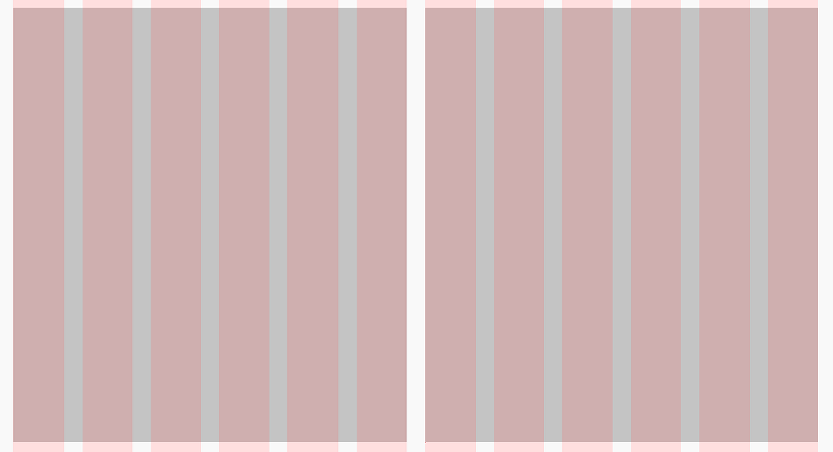 One CSS Grid to Rule them All. The case for using one CSS grid for ...
