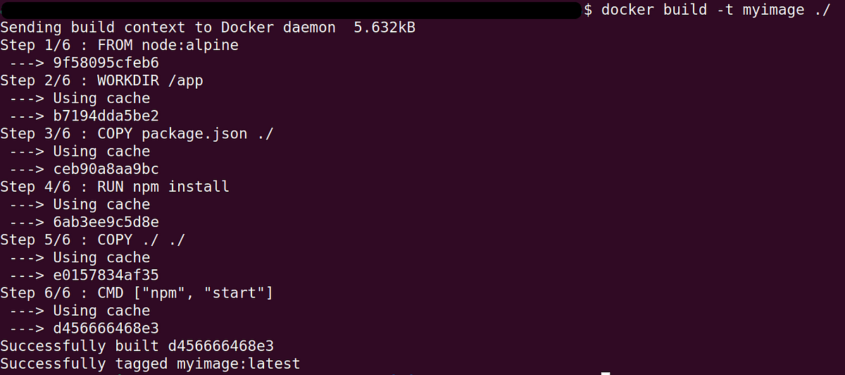 Basic Docker commands - Abstract Constructs - Medium