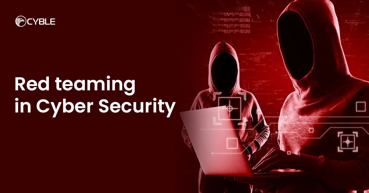 Red Teaming In Cyber Security — Cyble Resources Cyble Inc Medium