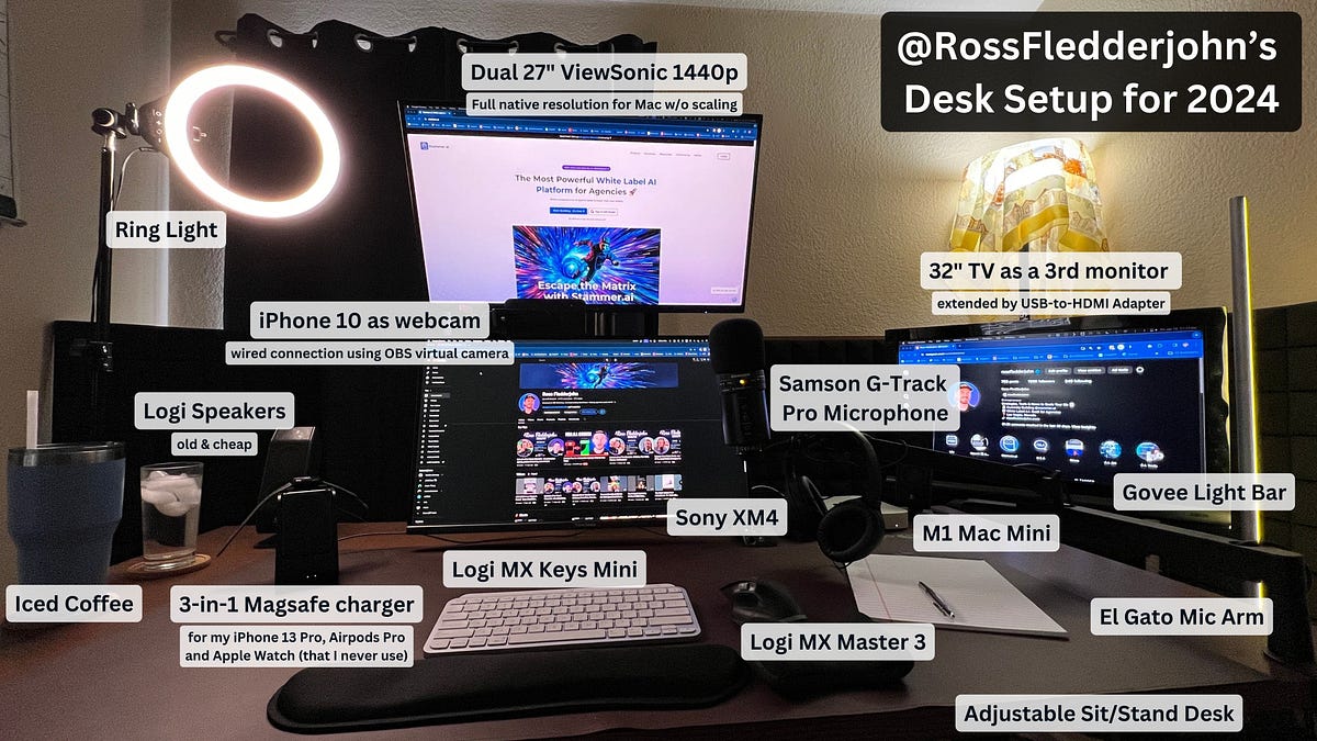 My Desk Setup for 2024 (updated). The Desk Setup I Used to Gain Over ...