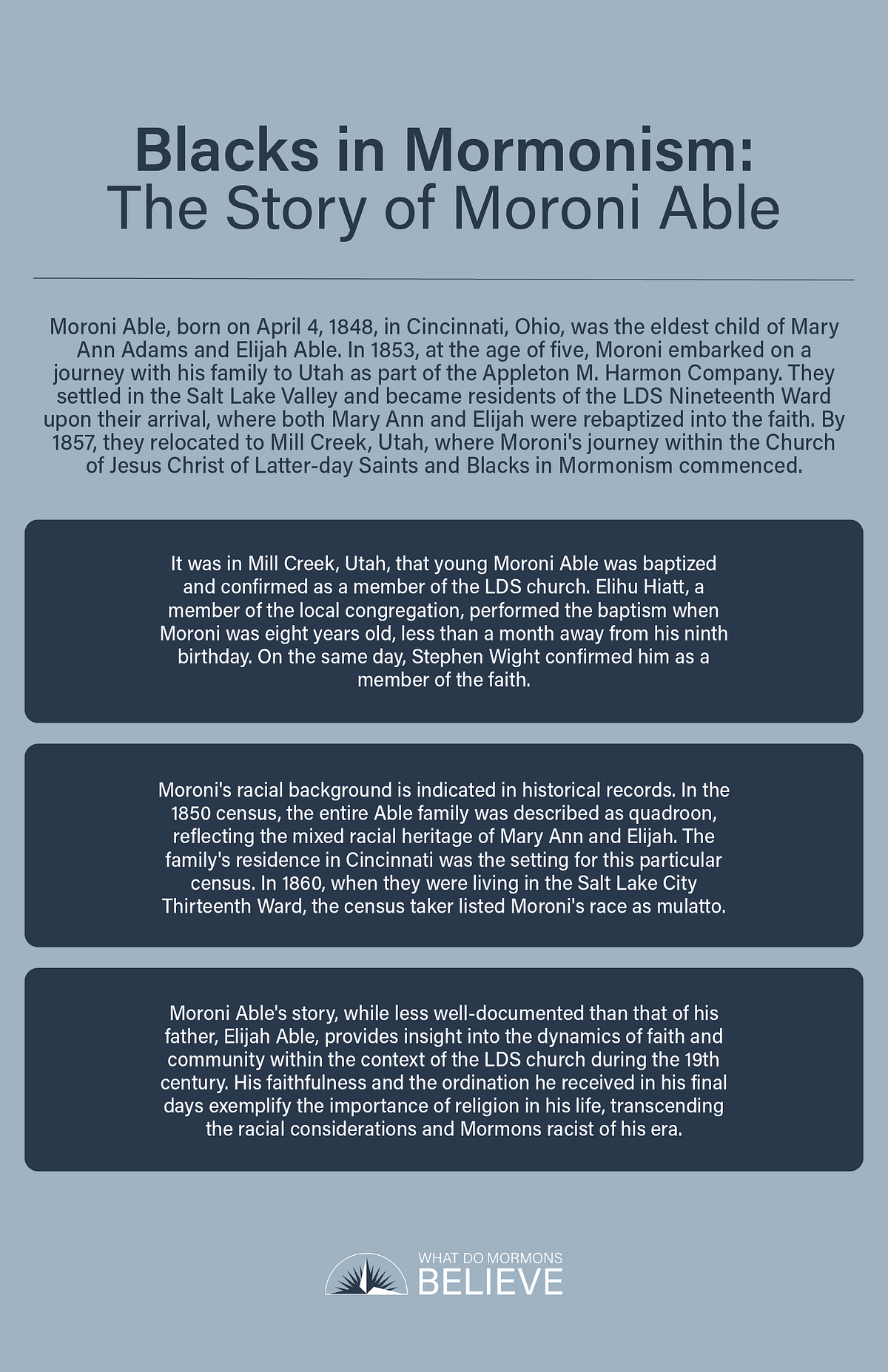 Blacks in Mormonism: The Story of Moroni Able | by Ali Bloom | Medium