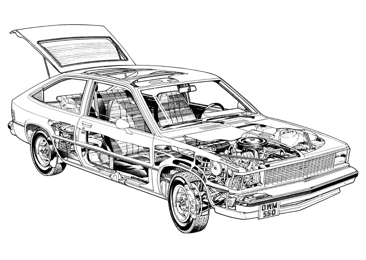 GM’s Quality Cat. Tackling low trust and poor product… | by Nick Lynn ...