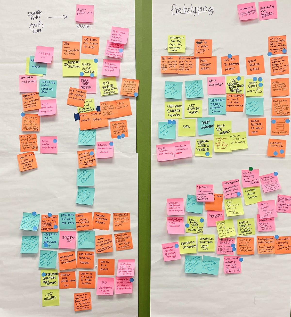 From idea to reality: Embracing thorny challenges through prototyping ...