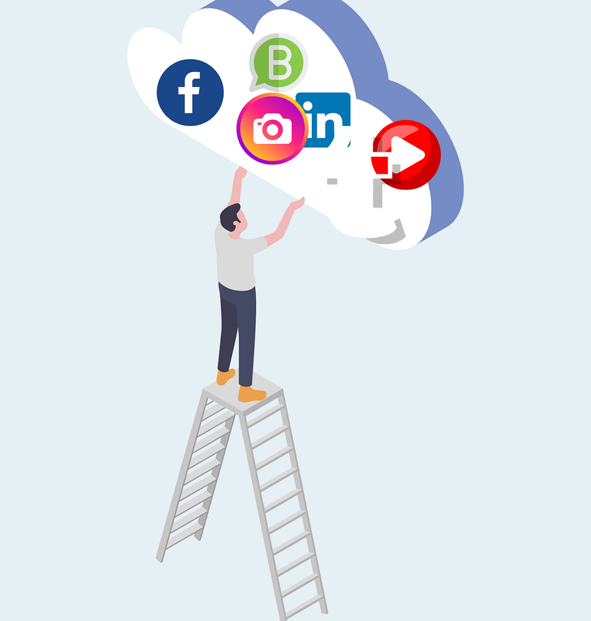 Elevate your social media posts with Animations. | by Irene Sande | Medium