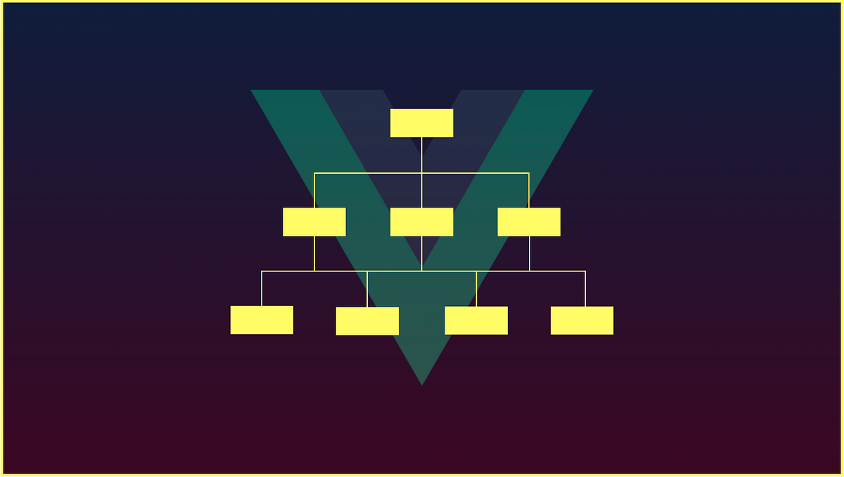 Managing State in Vue.js. By Hassan Djirdeh (@djirdehh) | by Hassan ... Managing State in Vue.js. By Hassan Djirdeh (@djirdehh) | by Hassan ...