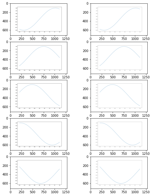 Faster Grabbing Of Matplotlib Animation Frames As Numpy Ndarrays By Constructor Medium