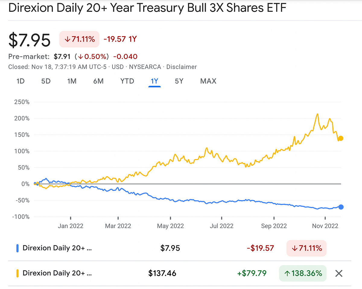 TMF vs TMV - PRD_X3137 - Medium
