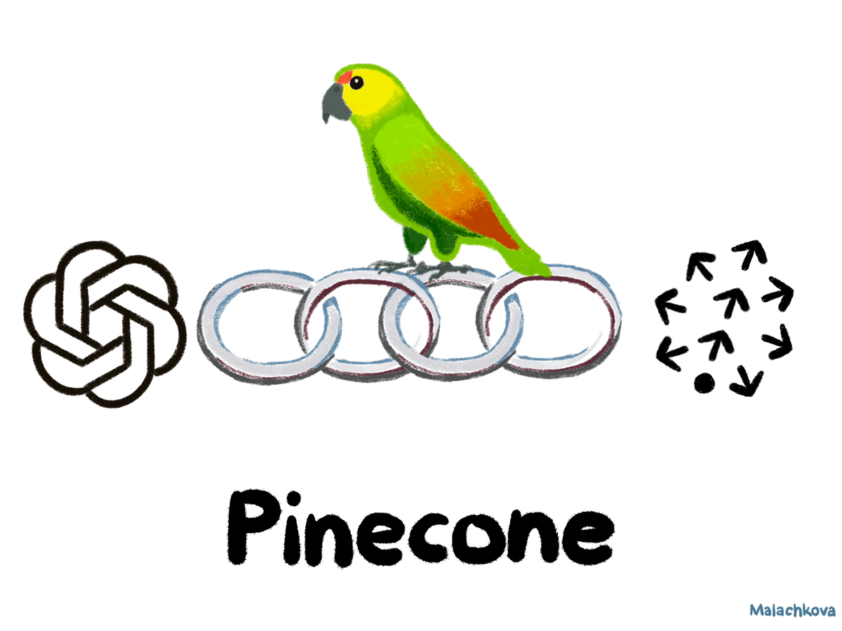 Talk to your text files in a Pinecone Vector Databases with GPT-4: A Step-by-Step Tutorial ...