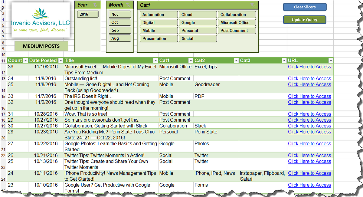 Microsoft Excel — PowerQuery to Flexible Content Dashboard | by Don Tomoff | Let’s Excel | Medium