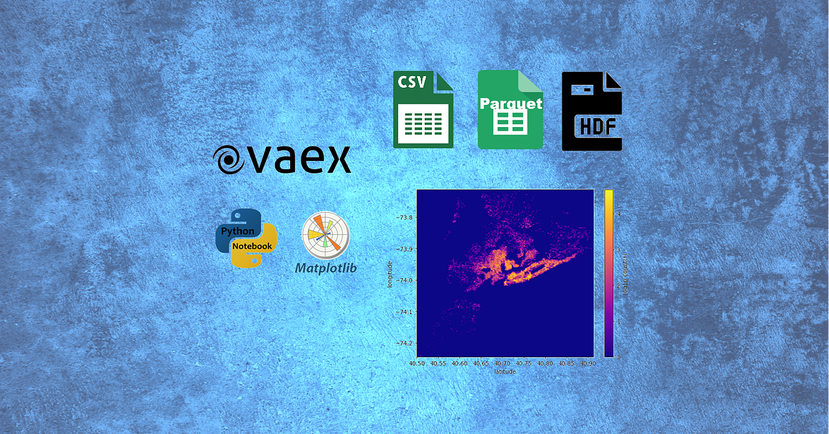 Essentials of Big Data Exploration with Vaex | by Dr. Shouke Wei | Medium