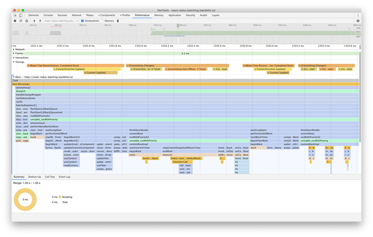 React Redux Performance Considerations When Dispatching Multiple