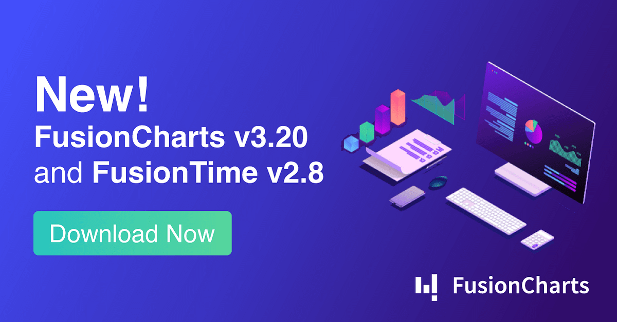 FusionTime 2.8 | FusionCharts - Fusioncharts Us - Medium