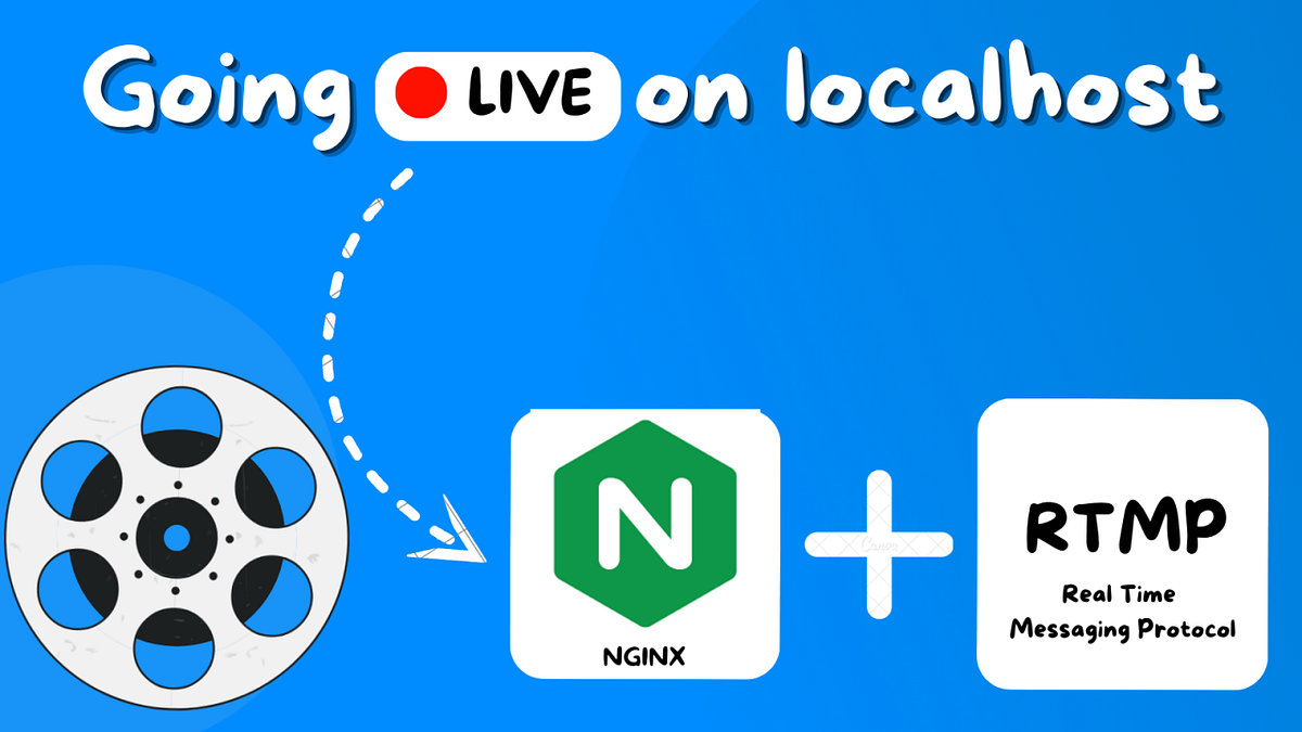 Going live on localhost with NGINX and RTMP module | by Divyanshu Lohani | Medium