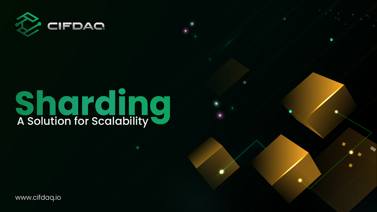 Sharding In Blockchain Blockchain Scalability Sharding Crypto Crypto Scalability Database