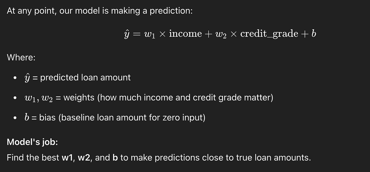 Inside Loan Approvals: End-to-End Loan Amount Prediction with Linear ...