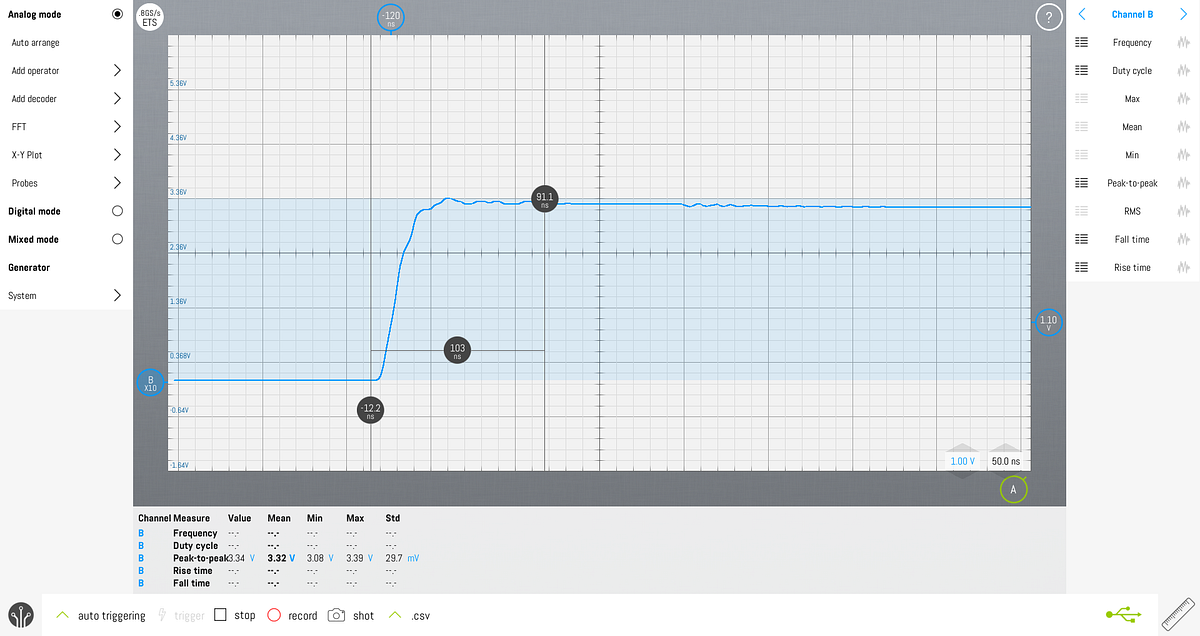 ESP8266 PWM with Oscilloscope. measure the rising edge | by Unknowntpo ...