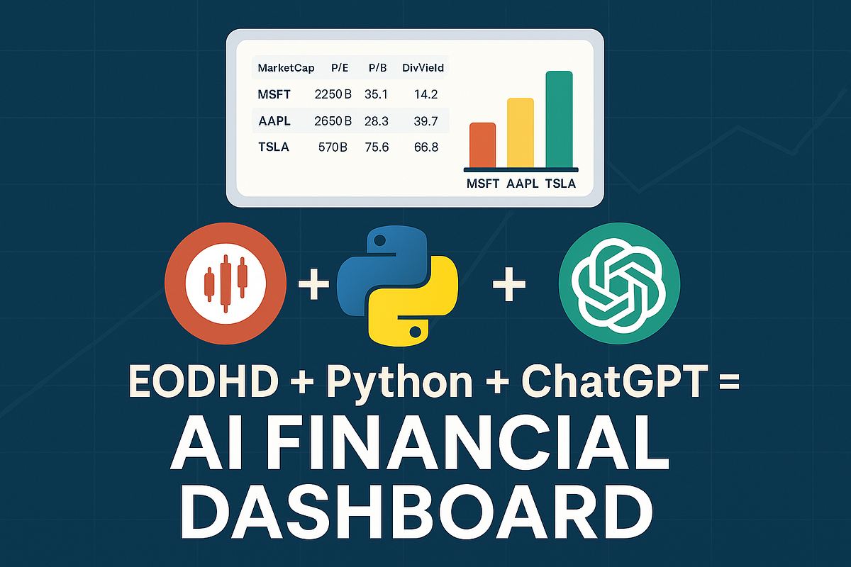 How to Analyze Financial Data with Python and ChatGPT | by Kevin ...