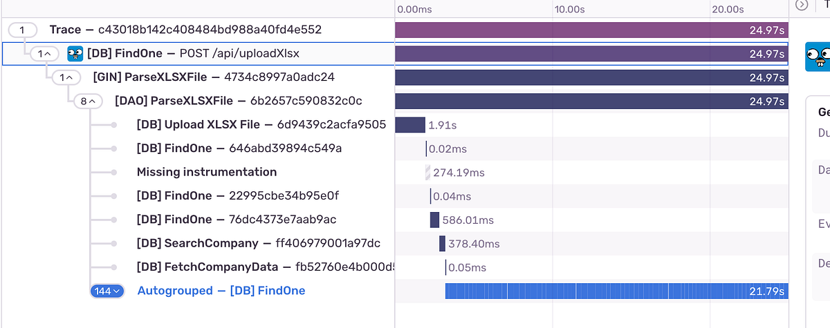 How to integrate Sentry with Golang | Breaking Tech