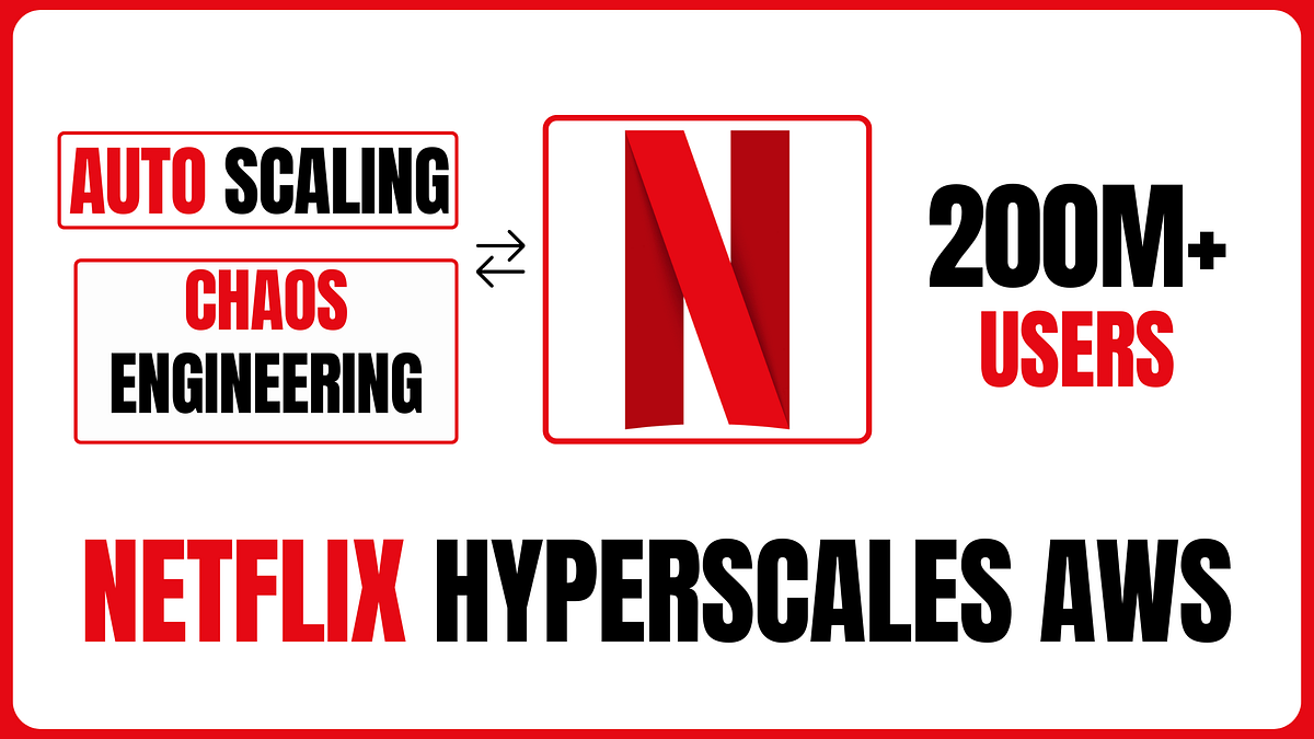 How Netflix Hyperscales AWS: Inside Its 200M+ User Infrastructure with ...