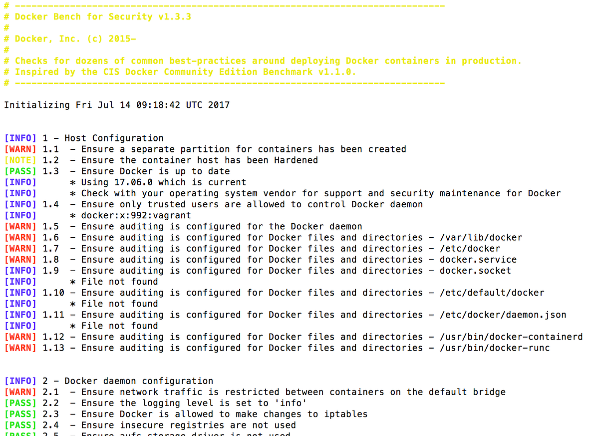 Docker Bench for Security. The Docker team has provided a tool to… | by Grigor Khachatryan ...
