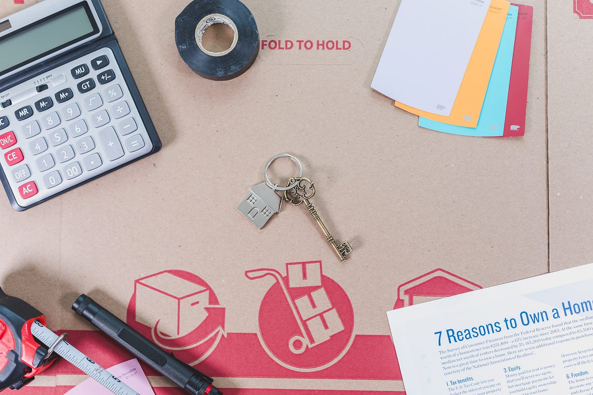 Making Dynamodb Access Easy In Nodejs With Orm By Mohammad Faisal Level Up Coding