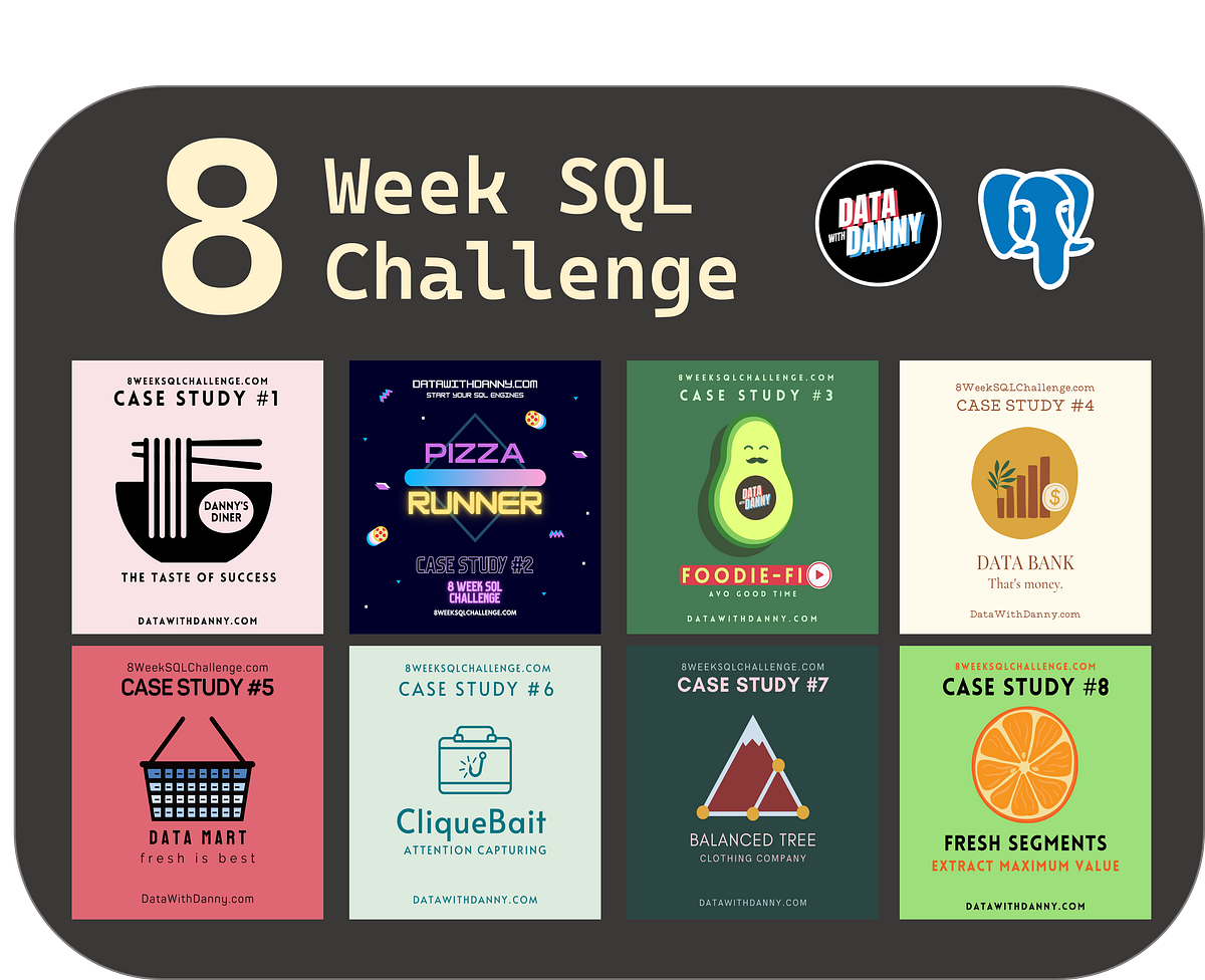 8 Week SQL Challenge. This 8-week SQL challenge uses various… | by Keshav | Medium