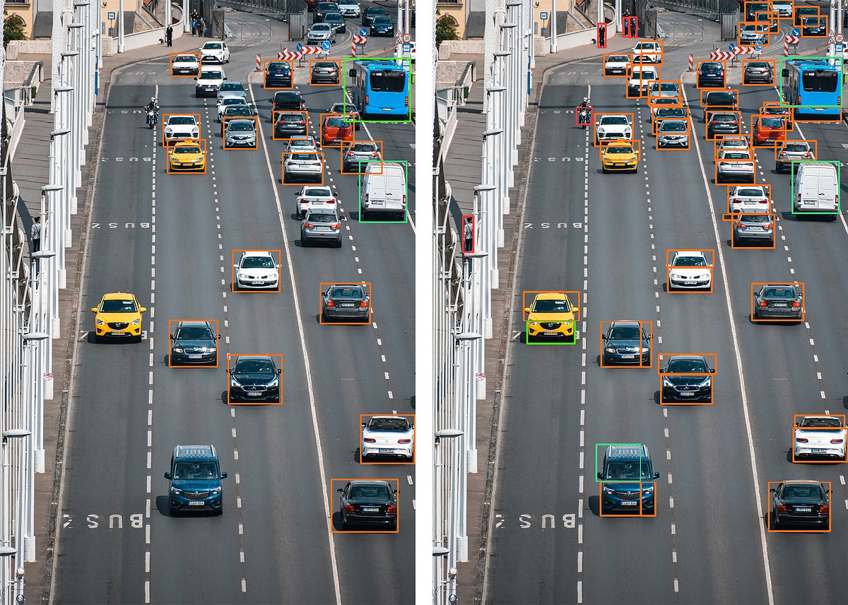 Snippet Inference Processing (SNIP) — An Algorithm to Enhance the ...