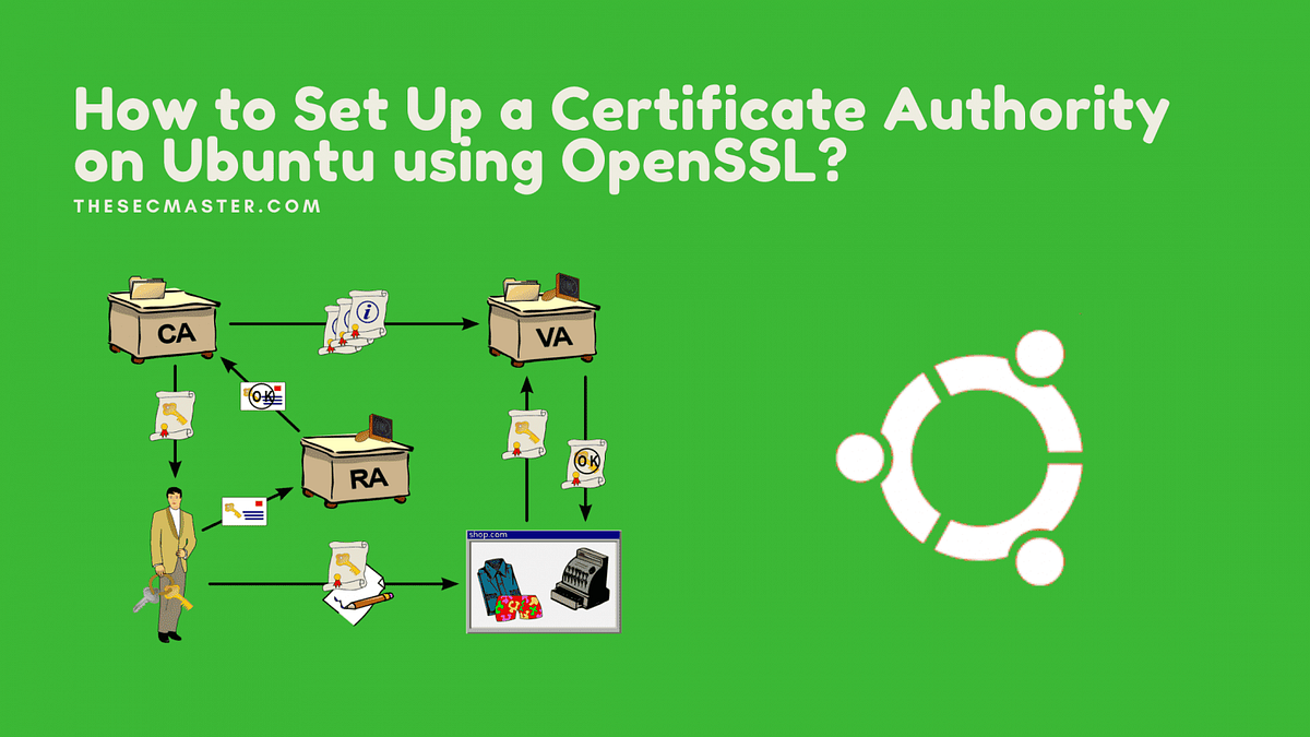How To Set Up A Certificate Authority On Ubuntu Using OpenSSL? | by Arunkl | TheSecMaster | Medium
