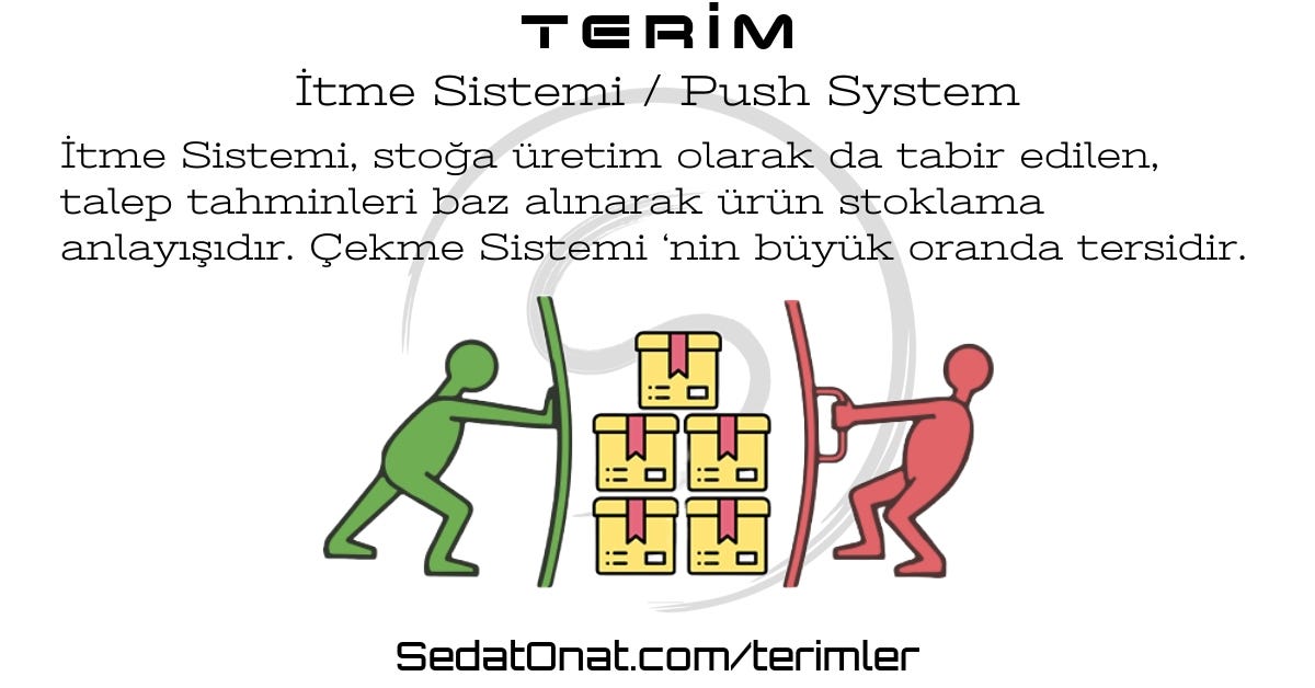 İtme Sistemi / Push System. İtme Sistemi Nedir? | by Sedat Onat ...