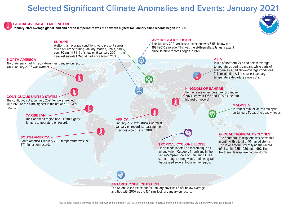 Ways for Quantum Computing to help fight climate change | by Marta ...