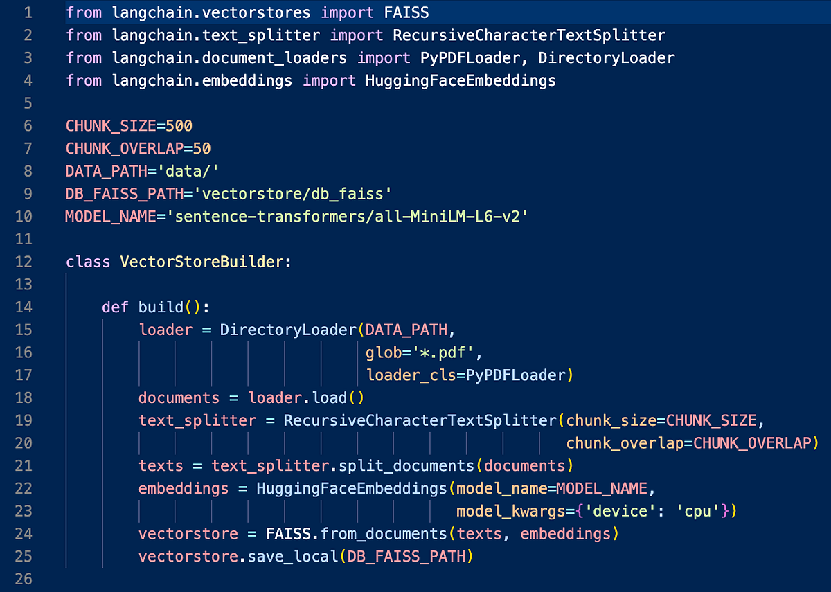 Static vs Dynamic Typing — which one is the best? | by Jason D Chambers ...
